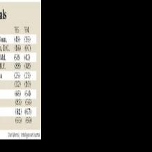 Allergy sufferers have season to complain | News | lancasteronline.com