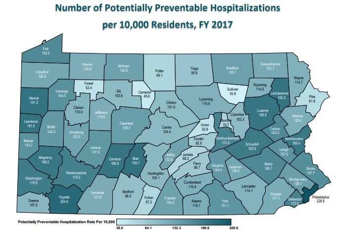 Report: 1 in 8 Pennsylvania hospitalizations is potentially preventable ...