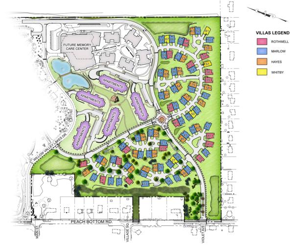 What Willow Valley Communities has planned for the last of its Willow ...