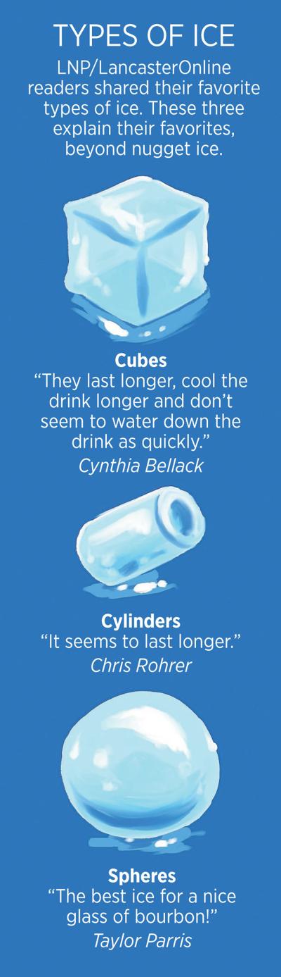 The best ice is...nugget ice? Why people pick 'Sonic ice' or chewy ice ...