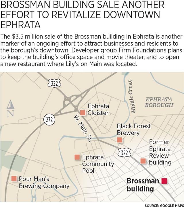 'We have a vision for Ephrata': New Brossman building owners hope to be ...