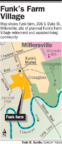 It's official: Development planned for Funk farm | News ...