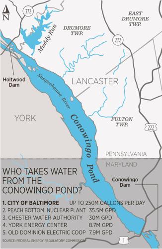 Some concerns raised over Peach Bottom nuke plant proposal to suck up ...