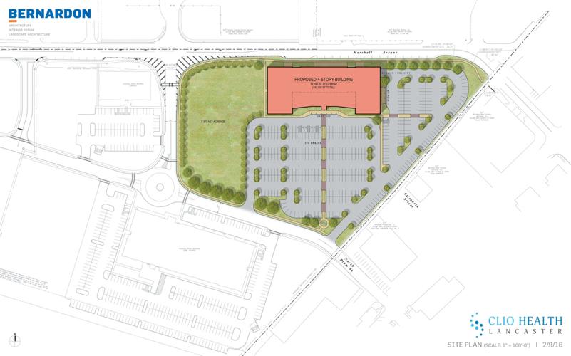 Health care innovation campus planned for former Lancaster Stockyards ...