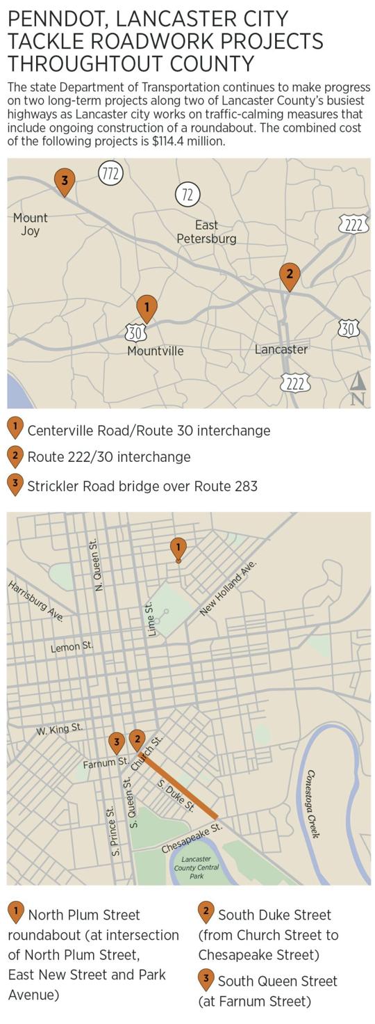 Here are Lancaster County's biggest 2024 road construction projects ...