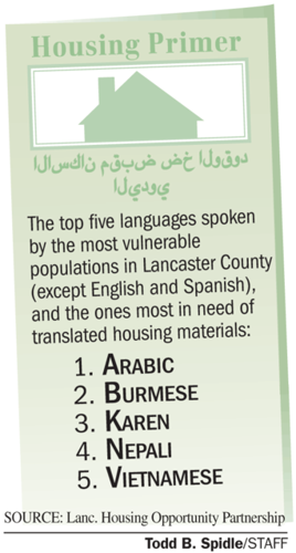Study shows which immigrants and refugees need the most help overcoming ...