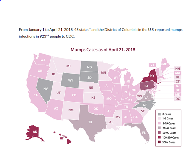 Officials: Mumps outbreak reaches region, but no cases reported in ...