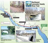 14-mile Northwest Lancaster County River Trail nears finish line ...