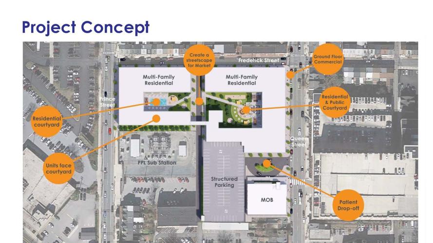 Developers of ex-YMCA site to explore way to save 1868 tavern there ...