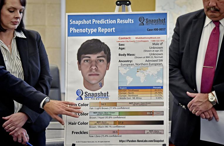 Close to 70 tips have come in since release of DNA composite of Christy ...