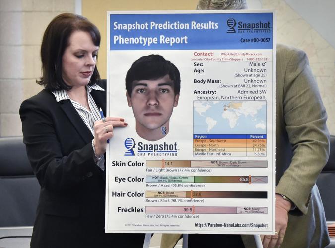 Christy Mirack murder case to be featured on companion discovery+ and ...