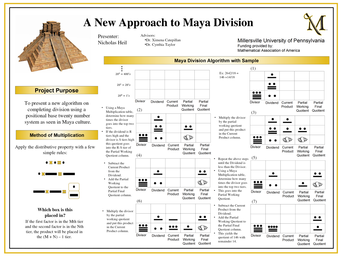 Millersville U. senior wins prize for poster on Mayan math | News ...