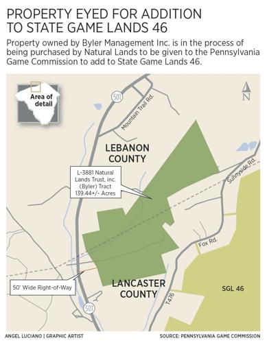 Pa. Game Commission planning to expand gamelands in northern Lancaster ...