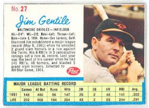 FLASHBACK FRIDAY: Baltimore's 'Diamond Jim' Gentile hits consecutive ...