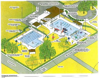Ephrata awards bids for $2M pool project | News | lancasteronline.com