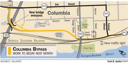 Columbia bypass work beginning | News | lancasteronline.com