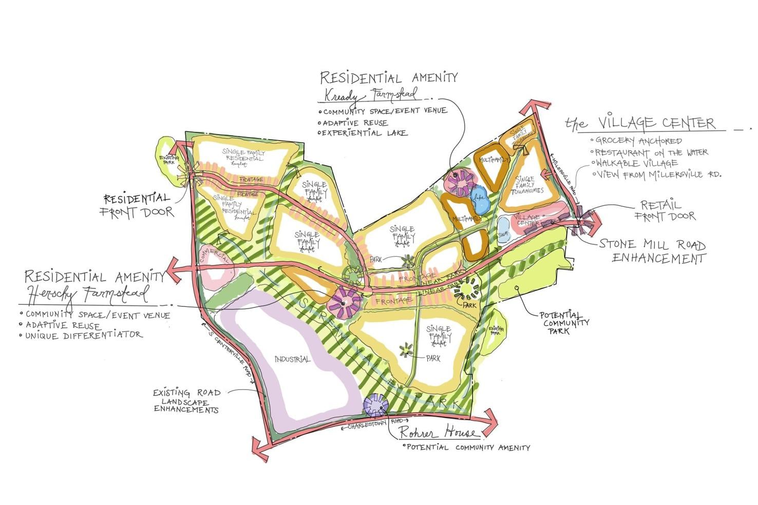 High seeks zoning changes for Manor Twp. mixed-use development | Local ...