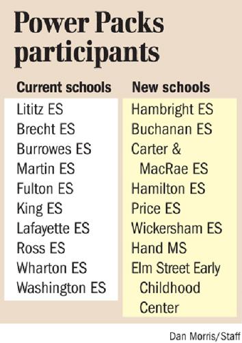 Power Packs food project expands reach | News | lancasteronline.com