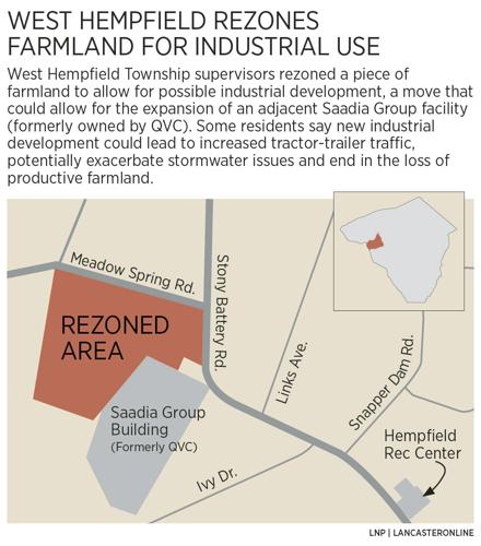 Warehouses or farmland? The question at center of West Hempfield zoning ...