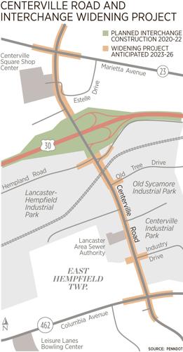 Centerville Road improvement project to address congestion gets funding ...