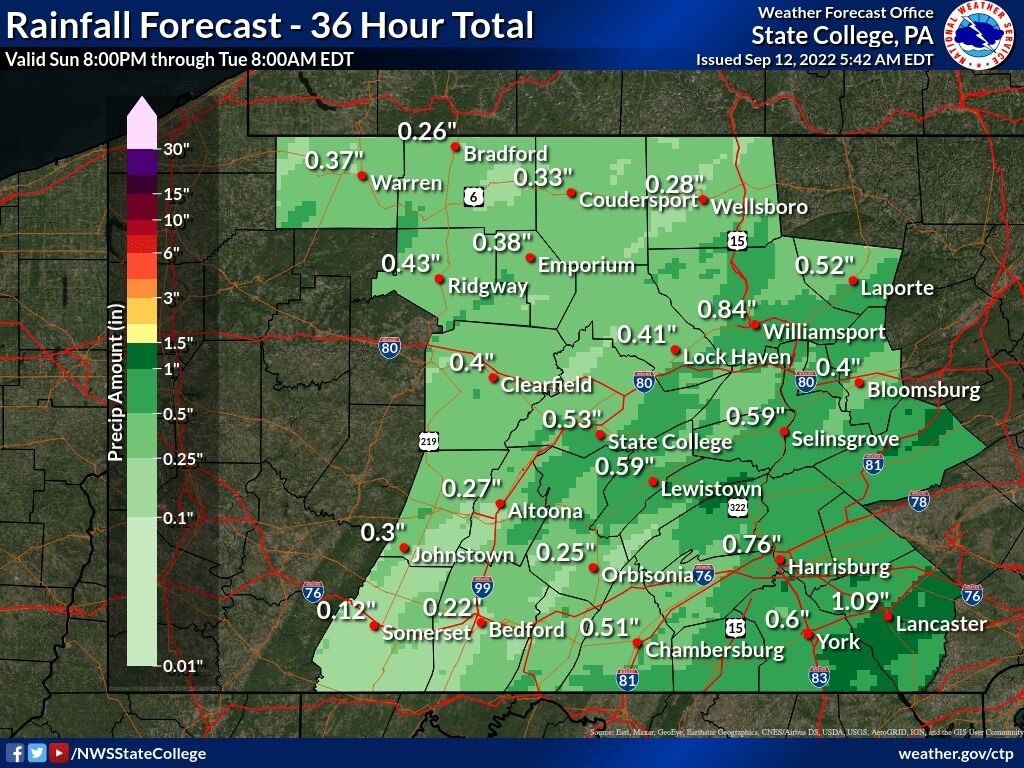Weather Lancaster Oh