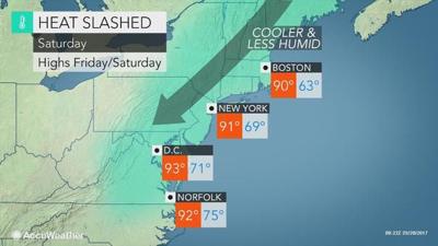 Lancaster County temperatures cool for weekend and all next week ...