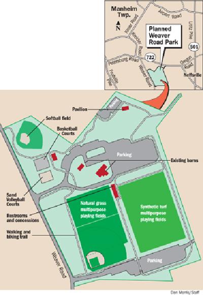 Manheim Township board to unveil sketch plan for park | News ...