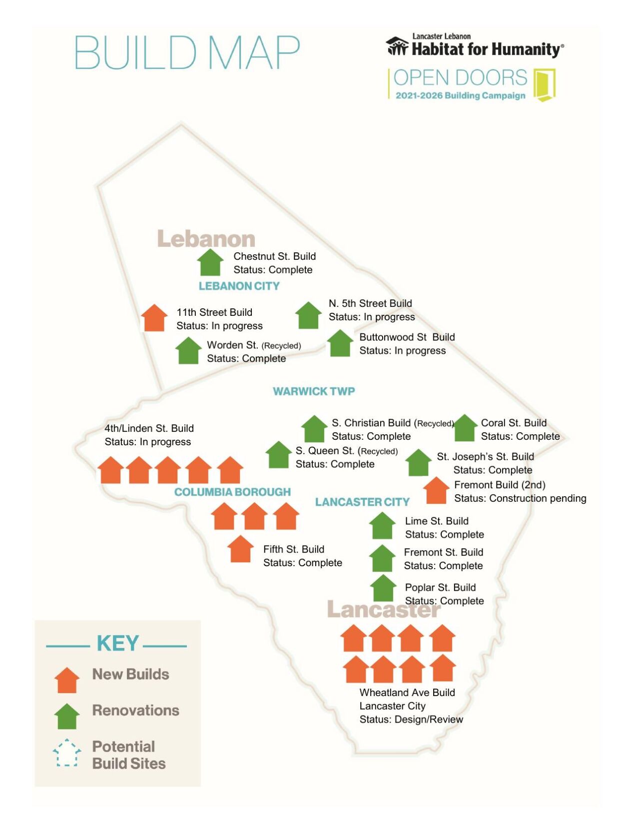 Lancaster Lebanon Habitat for Humanity to hit 30-home goal | Local News ...