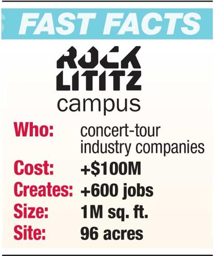 Rock Lititz gets rolling: Tait Towers, Clair Global begin work on $100 ...