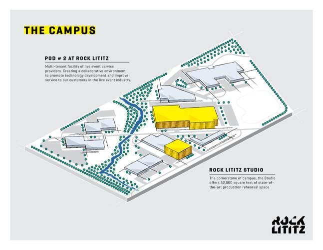 Rock Lititz to start 2nd building, bigger than a Wal-Mart; 9 tenants ...