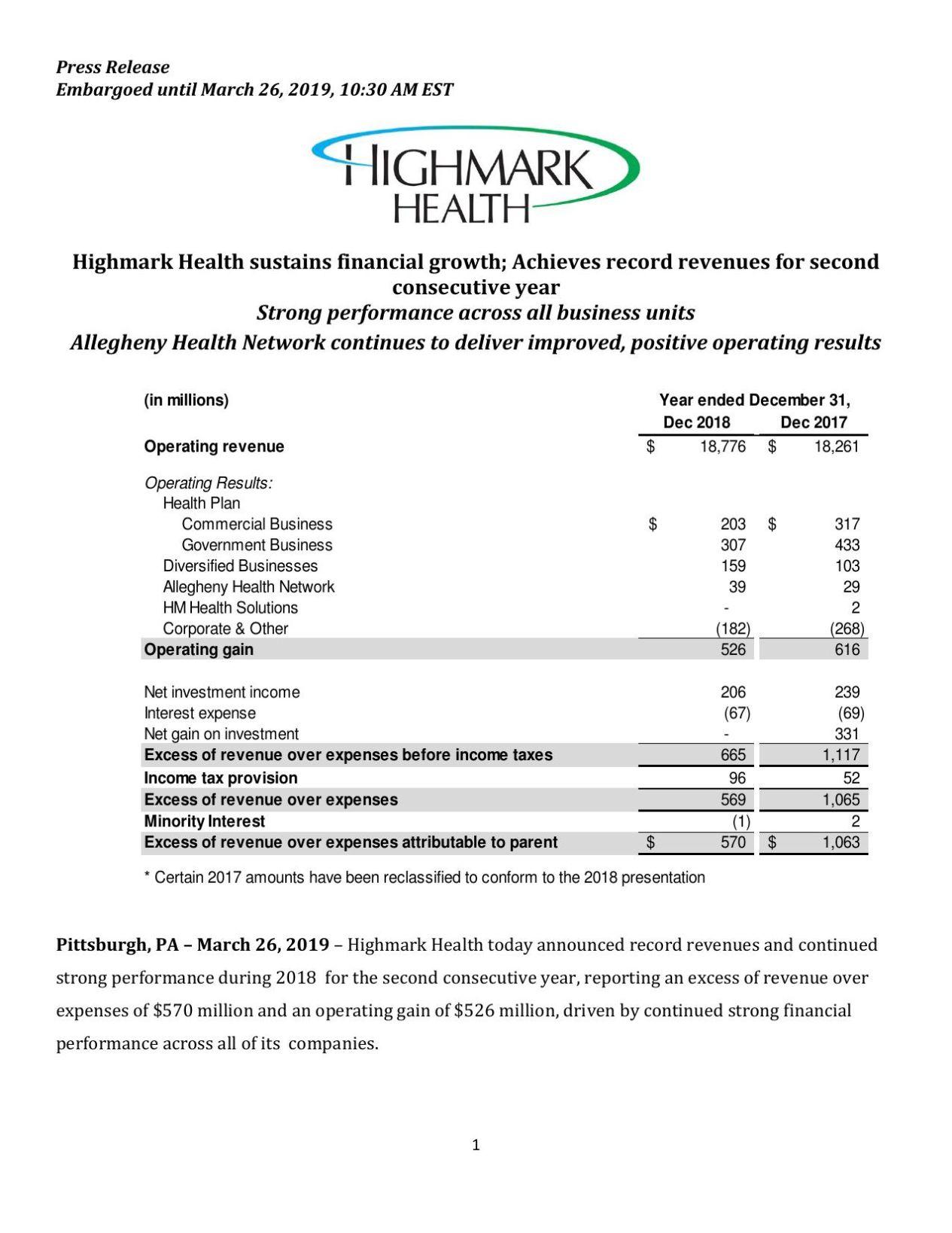 Highmark posts second-most profitable year in its history | Local ...