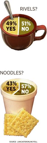 Rivels or not, chicken corn soup is a hearty Pennsylvania Dutch meal ...