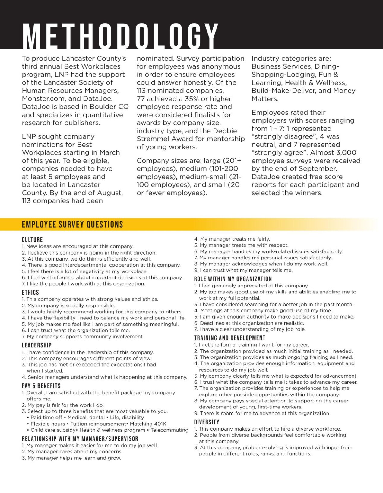 Methodology and List of Survey Questions | | lancasteronline.com