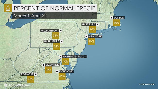 Lancaster County forecast: Sun today, gone tomorrow and much of this ...