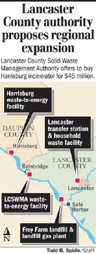 Lancaster County Solid Waste Management Authority wants Harrisburg ...