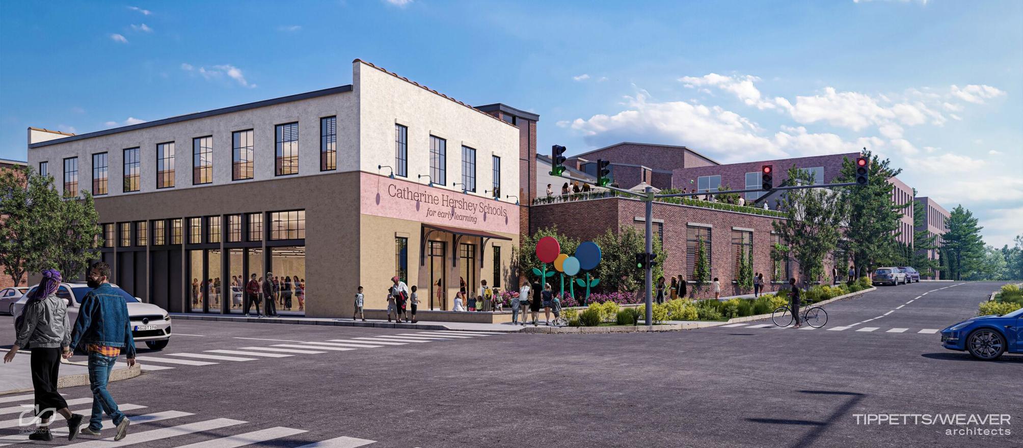 Catherine Hershey Schools' plans include former Tobacco Avenue ...