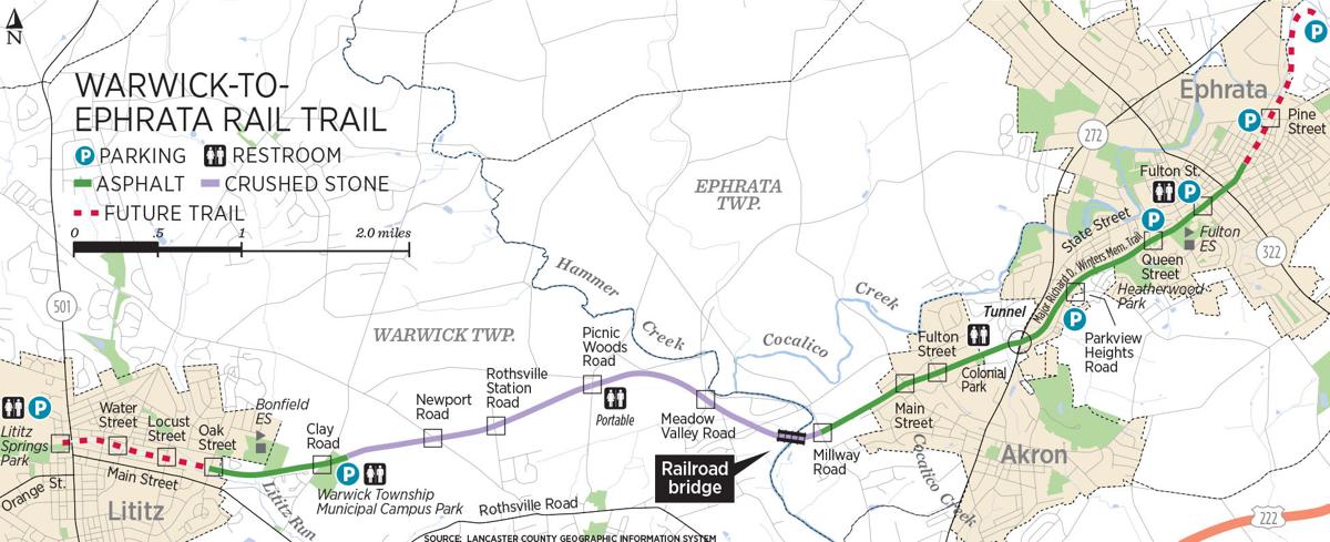 Cocalico Creek bridge completion will allow full opening of 7-mile ...