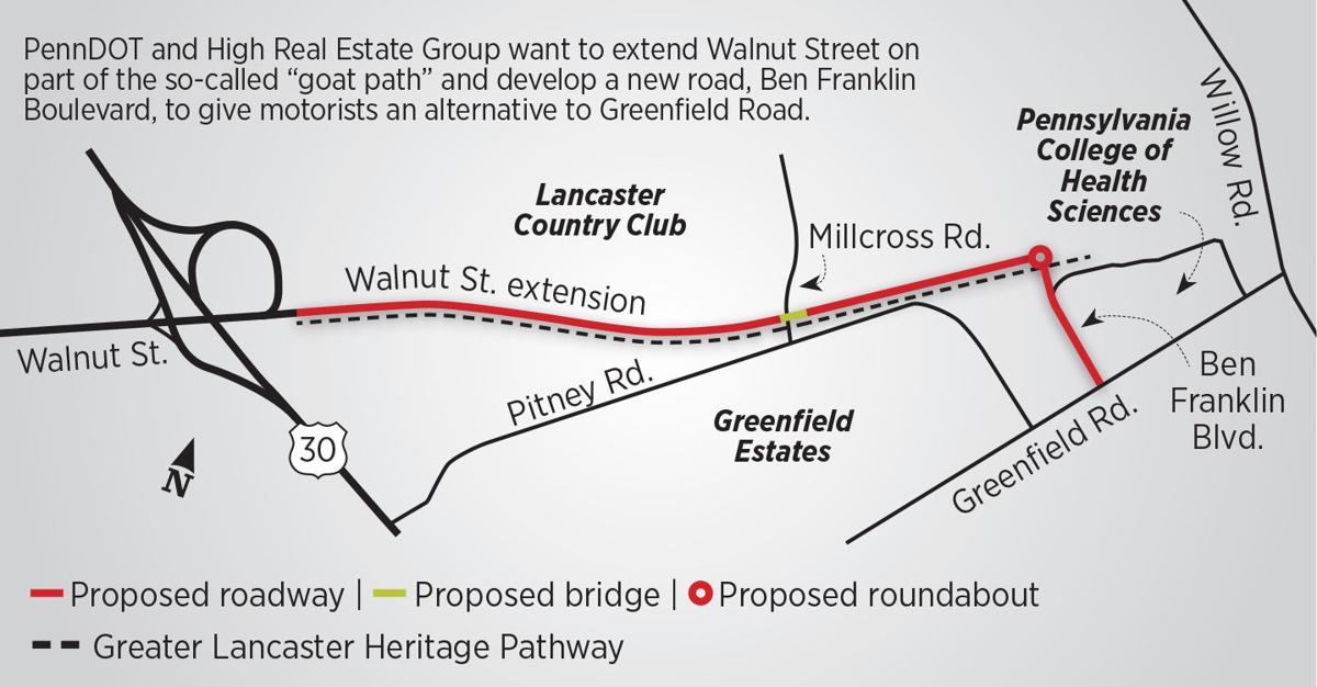 $15M Greenfield Road relief route to be built on part of abandoned ...