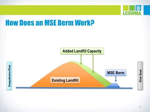 Garbage authority hopes to dump at landfill for next 20 years ...