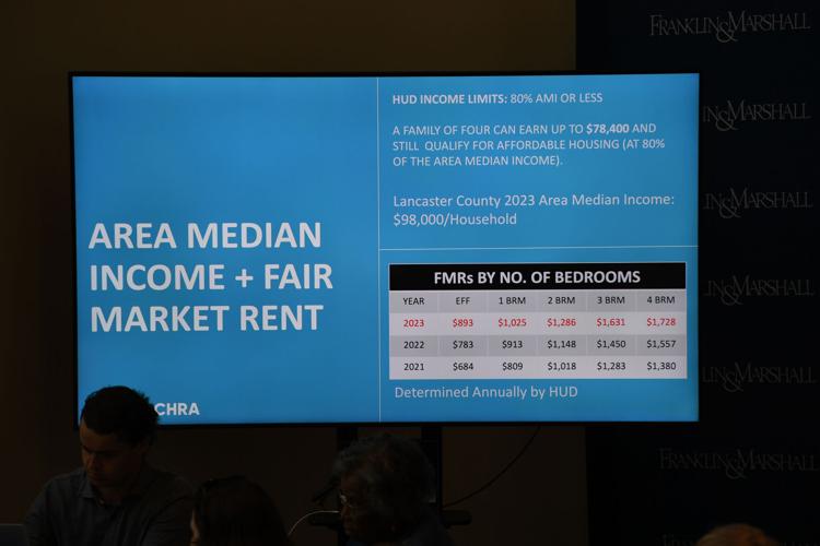 F&M hosts forum on housing in Lancaster [photos] | | lancasteronline.com