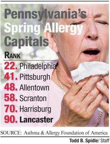 Allergy season delayed, but will arrive in the next 2 weeks, experts ...