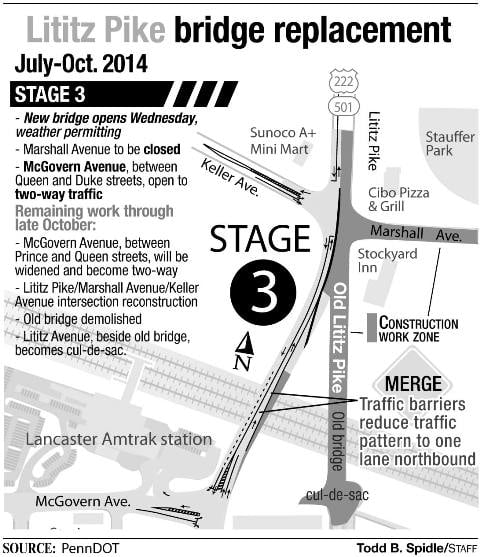 Lititz Pike bridge opening next week | Local News | lancasteronline.com