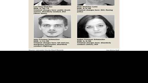 A look at the real people behind the characters of 'Amish Mafia ...