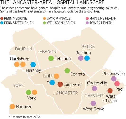 WellSpan Health, Highmark plan partnership on health insurance, care ...