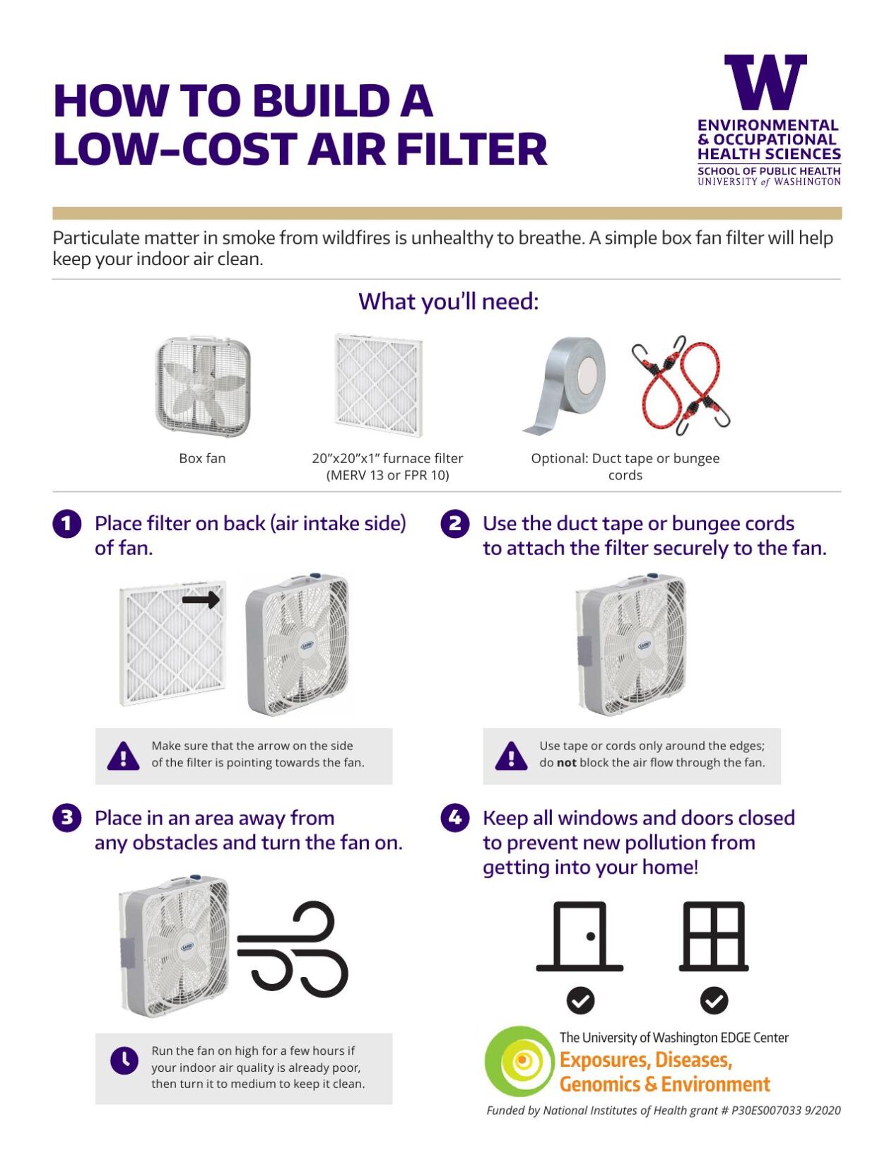DIY home air filter | | lancasteronline.com