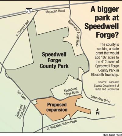 Lancaster's Speedwell Forge County Park could expand | Local News ...