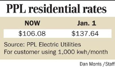 PPL says its rates to jump 30% | Business | lancasteronline.com