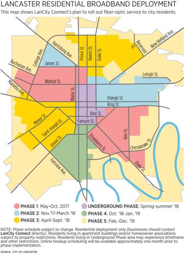 Here's when you can hook up to LanCity Connect, the city's new ...