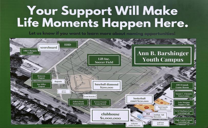 Boys & Girls Club to build $1.2-million, artificial-turf sports field ...