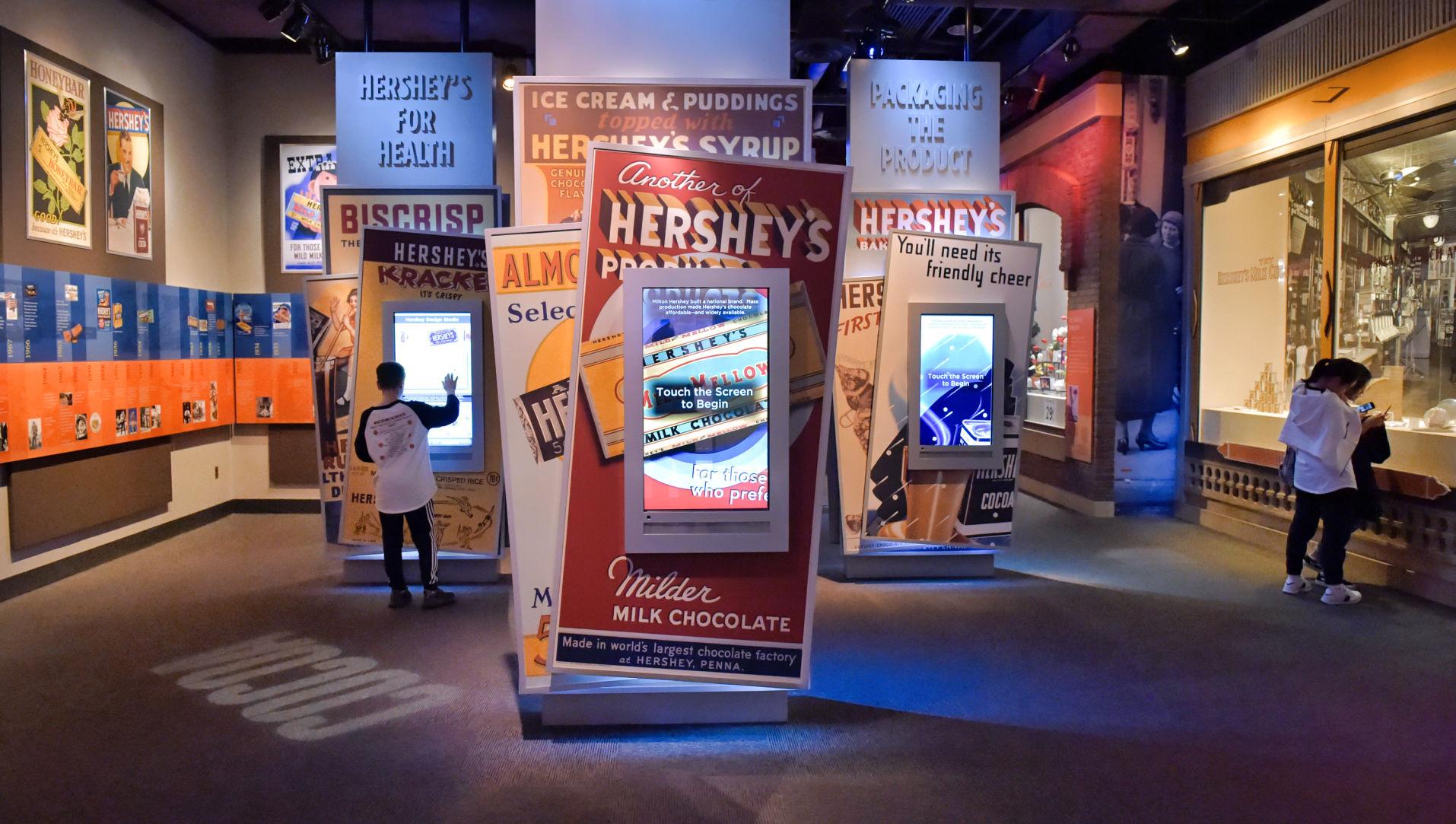 The Hershey Story Museum tells Milton Hershey's story in a whole new ...